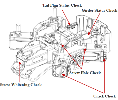 Chapter 4 Agricultural Drone Aircraft Damage/Fault Isolation | Raptor ...