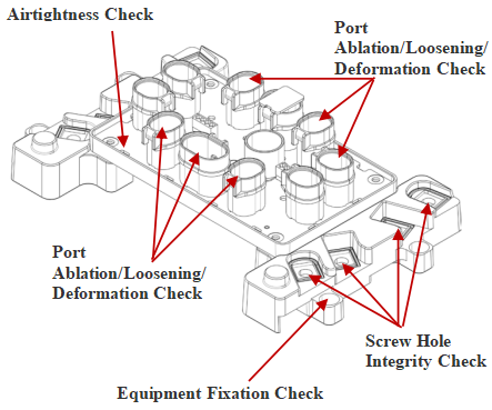 Chapter 4 Agricultural Drone Aircraft Damage/Fault Isolation | Raptor ...