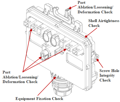 Chapter 4 Agricultural Drone Aircraft Damage/Fault Isolation | Raptor ...