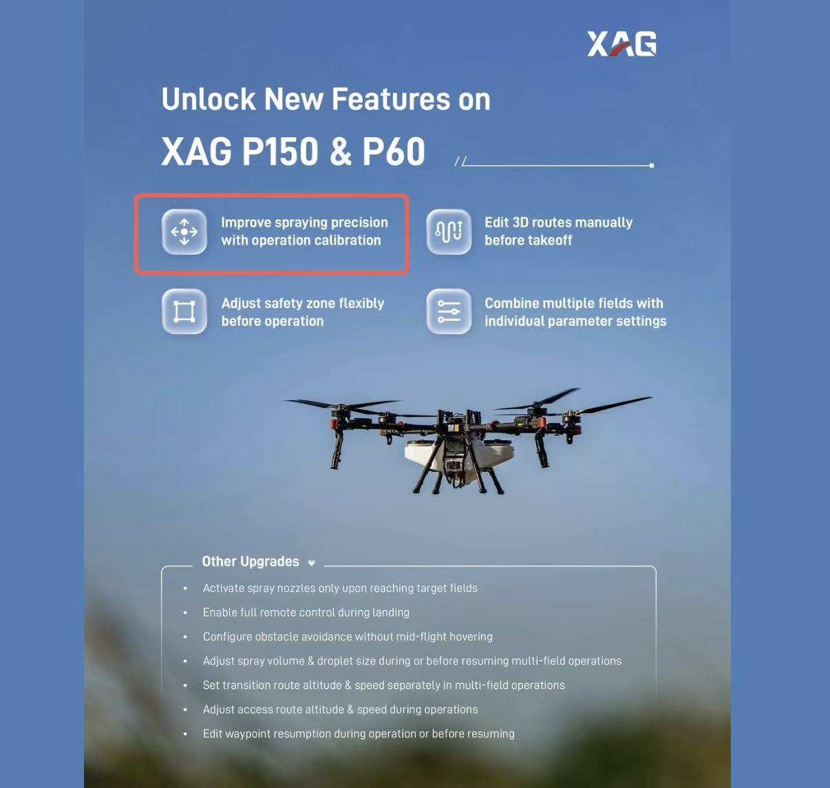 P100pro (2023 model) and P150 (2024 model) | Raptor Dynamic